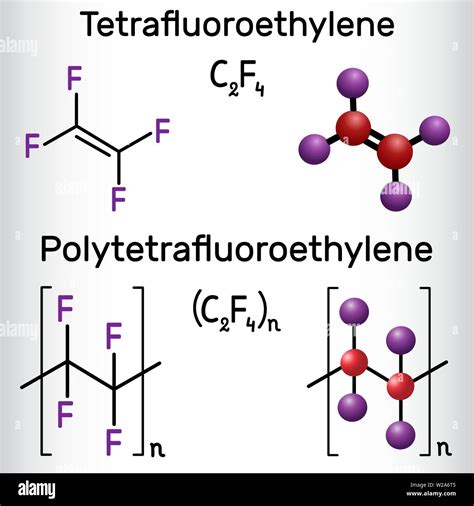 Polytetrafluoroethylene Or Ptfe Teflon Polymer And Tetrafluoroethylene Or Tfe Molecule