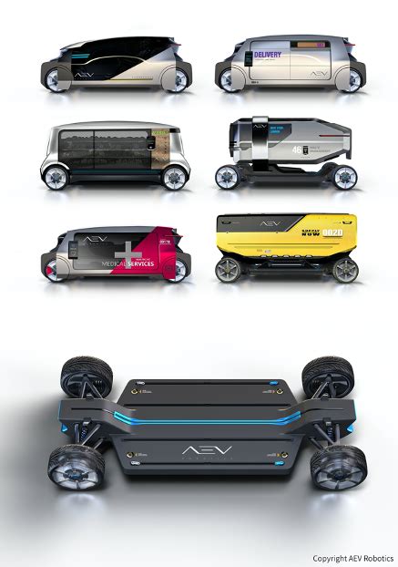 Aev Robotics Has Raised 25 Million To Drive The Future Of Autonomous