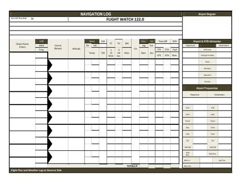 Navigation Log And Flight Plan Ou Aviation