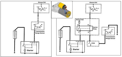 How To Wire A Starter Switch Diagram At David Oldham Blog