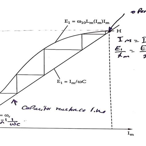 Self Excited Induction Generator Seig Circuit Diagram Download