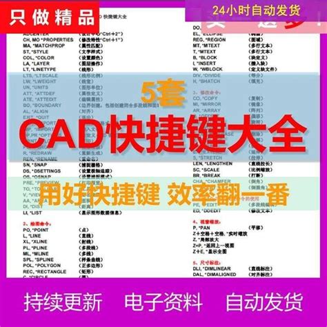 A Comprehensive Guide To Cad Shortcuts Commonly Used Commands