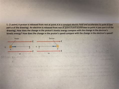 solved 1 1 point a proton is released from rest at point