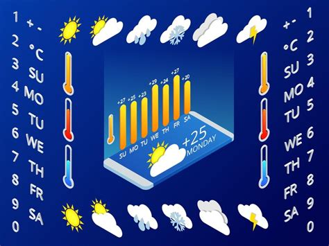 Premium Vector Isometric Set Of Weather Application Design Elements Weather Symbols Design