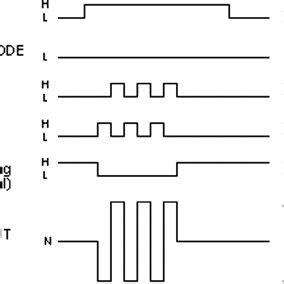 T R Switch Circuit Download Scientific Diagram