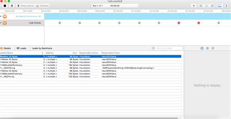 Ios Memory Leak In Nsjsonserialization Stack Overflow