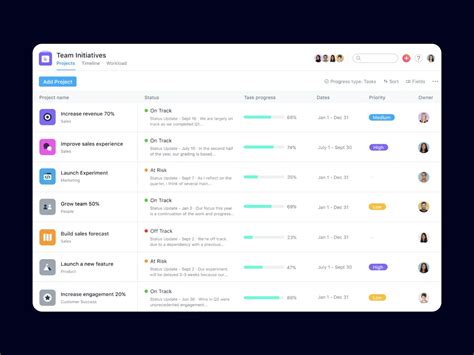Designing Data Tables — The Ultimate Guide To Tables Ui — Halo Lab