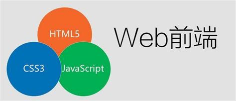 Javascript 【最新最全】前端开发规范系列 Js篇 个人文章 Segmentfault 思否