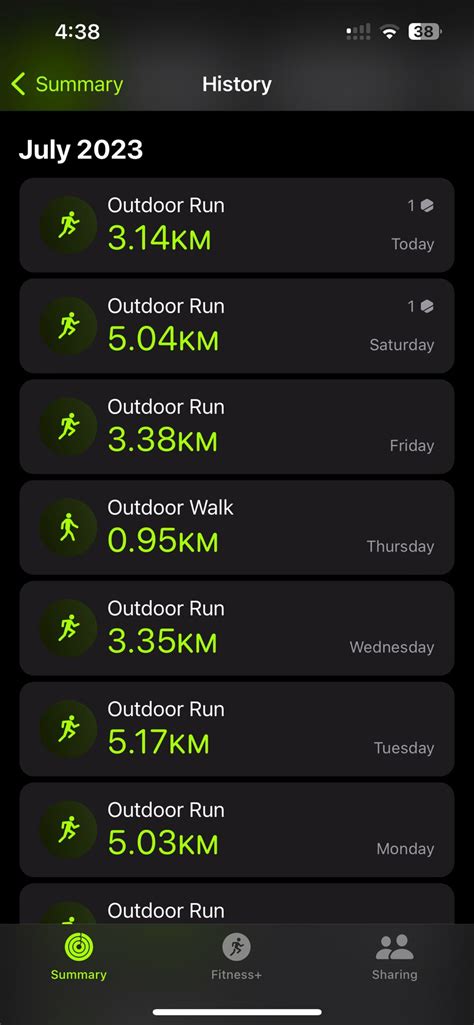 Salesforce Architecture Talk Posted On Linkedin