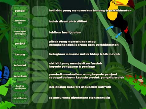 Konsep Asas Perniagaan Une Las Parejas