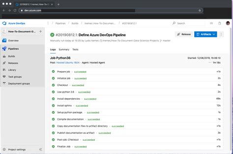 Documenting Your Data Science Project — A Guide To Publish Your Sphinx Code Documentation By