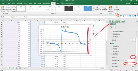如何用excel画出漂亮的图（office 2016）office2016画图 Csdn博客
