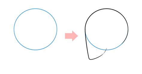 Cómo Dibujar Un Chico De Anime Guía Paso A Paso Para Principiantes