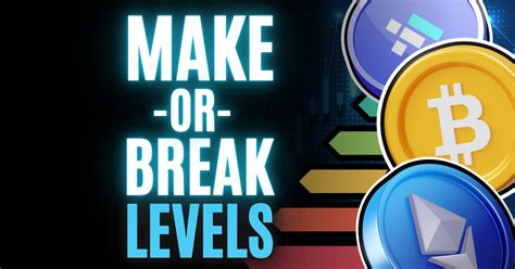 Crypto Team Build Make Or Break Levels For Btc Eth And Ftt