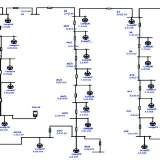 ETAP One Line Diagram For A Section Of The PV Solar Integrated Real