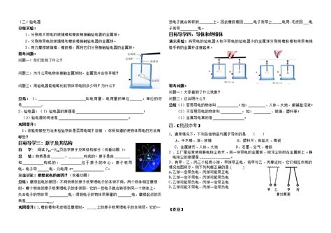 市级教学能手说课15 1两种电荷说课课件 教学设计 导学案 课件中心 初中物理在线