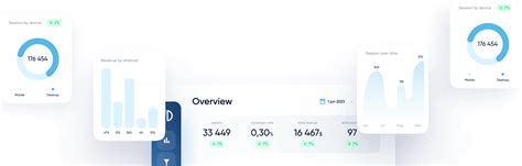 Getting The Most Out Of Google Looker Studio Maps Data Bloo