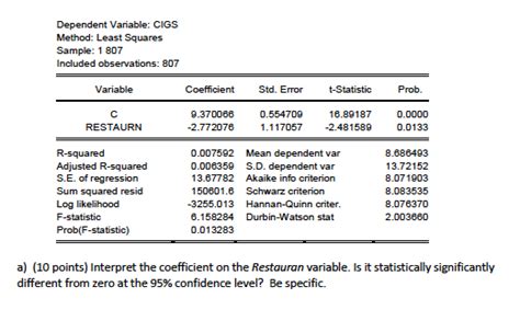 Solved Restaurn A Dummy Variable 1 If The State The Person