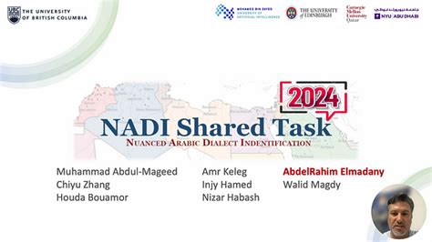 Nadi 2024 The Fifth Nuanced Arabic Dialect Identification Shared Task Underline