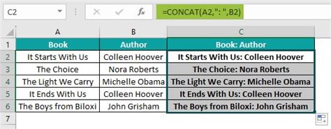 Column Merge In Excel What It Is Examples How To Combine