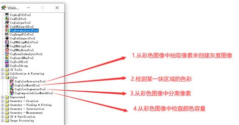 Visionpro学习笔记（1）——软件介绍和基本使用 战争热诚 博客园