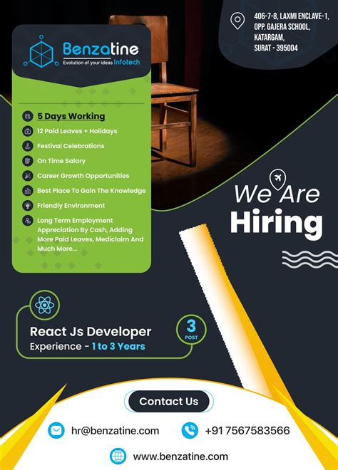 Chirag Vadukia On Linkedin Folks Experience Location Hiring Reactjs Reactjsdevelopment