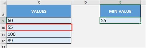 MIN Formula In Excel MyExcelOnline