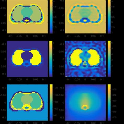 Fuller S Grading Curve Download Scientific Diagram