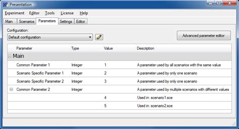 Configurations And Parameter Sets