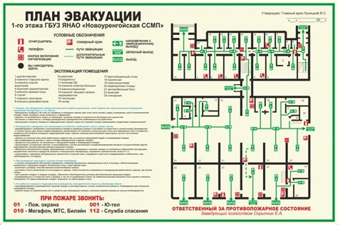 Схема эвакуации укрываемых из очага поражения для защитного сооружения образец