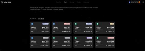 Stargate Finance Stg Cross Chain Protocol In Depth Analysis 2024