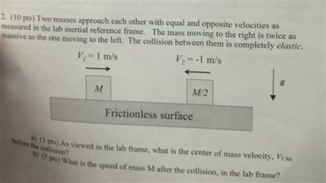 Solved Two Masses Approach Each Other With Equal And