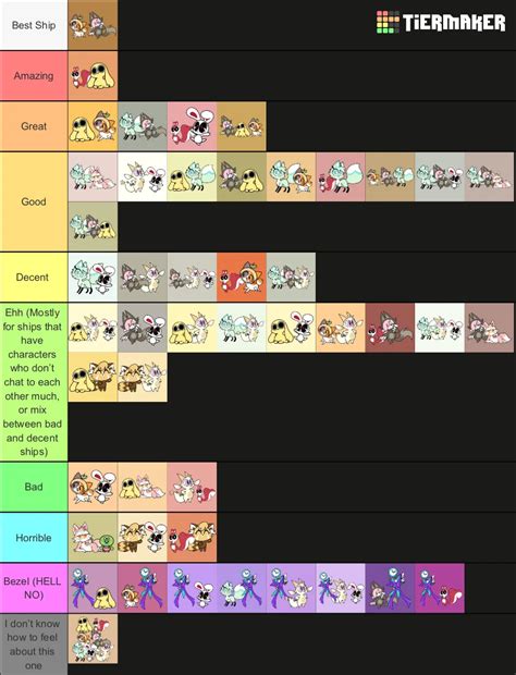 Ship Tierlist Scrolller Ship Tierlist Scrolller