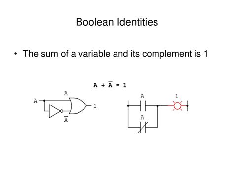 Boolean Algebra Ppt Download