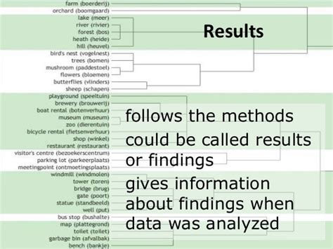 How To Read A Journal Article