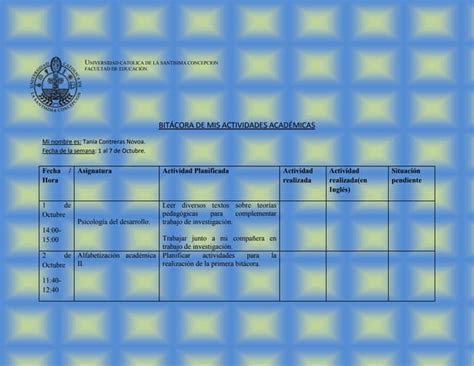Power Point Assignment 1 Doc
