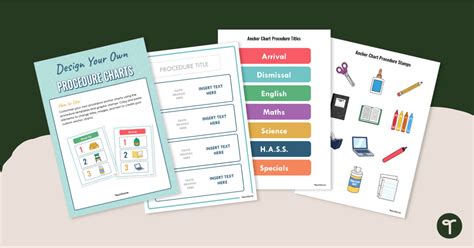 Design Your Own Procedure Anchor Chart Template Teach Starter
