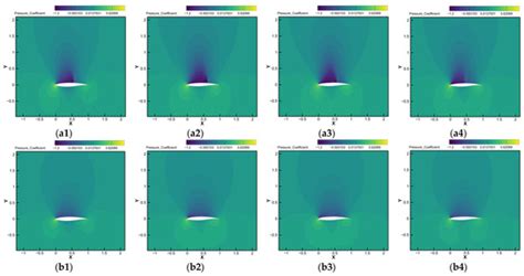 gpu accelerated infill criterion for multi objective efficient global
