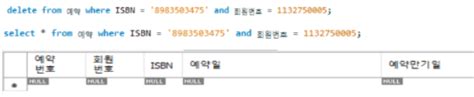 데이터베이스 팀 프로젝트 도서 통합관리 시스템 db 구축