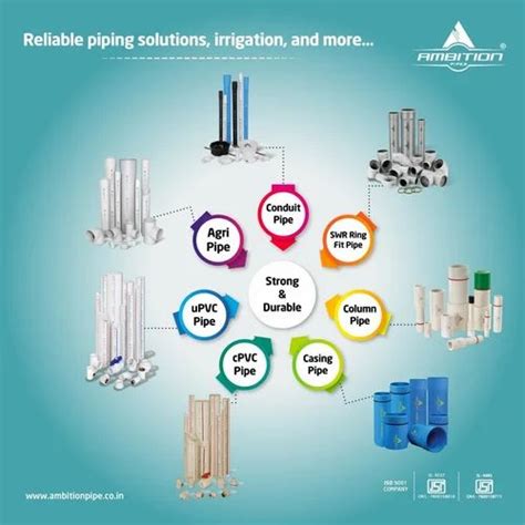 110mm 4 Inch Pvc Pipe 6 M At ₹ 1400piece In Rajkot Id 2852807861955