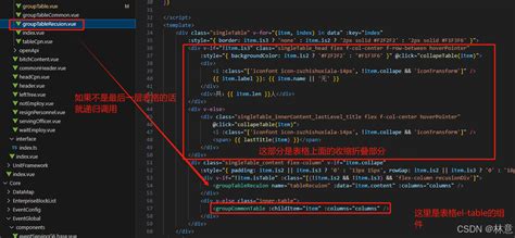 Vue3 Emit 有时候不生效？？vue3 Uniemit不生效 Csdn博客