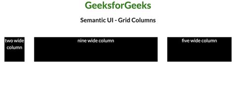 Semantic Ui Grid Geeksforgeeks