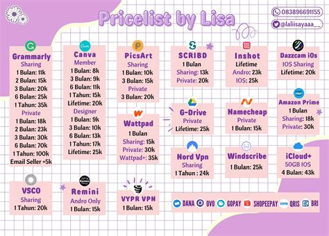 Jual Aplikasi Premium Trusted Full Garansi On Twitter Halo