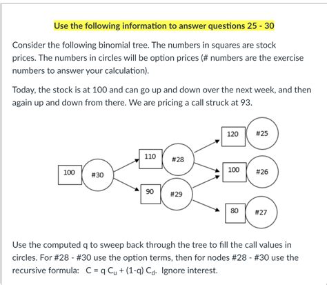 Solved Use The Following Information To Answer Questions Chegg
