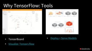 A Tale Of Three Deep Learning Frameworks Tensorflow Keras Deep