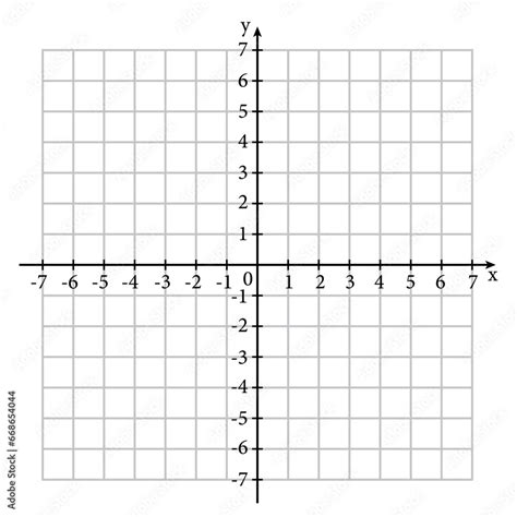Cartesian Plane In Geometry Cartesian Coordinate System With Numbers Mathematics Resources For