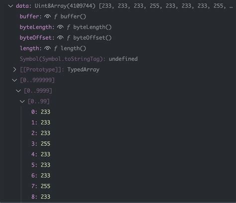 How To Write A Png File Buffer To Be Saved Given Pixel Data Issue Pngjs Pngjs Github