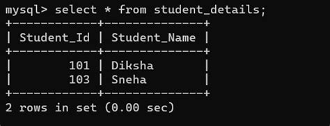 Jstl Sql Tags Geeksforgeeks