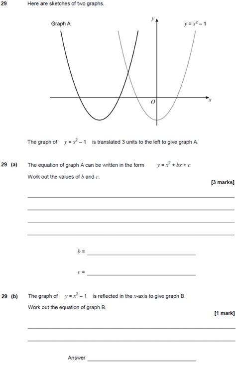 Gcse 9 1 Maths Transforming Graphs Past Paper Questions Pi Academy