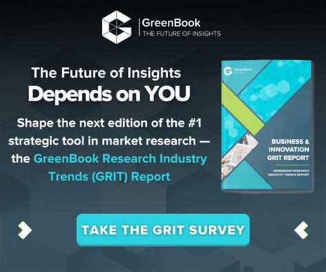 Ipsos Vietnam On Linkedin Marketing Consumerinsights Ipsos Survey Gritsurvey